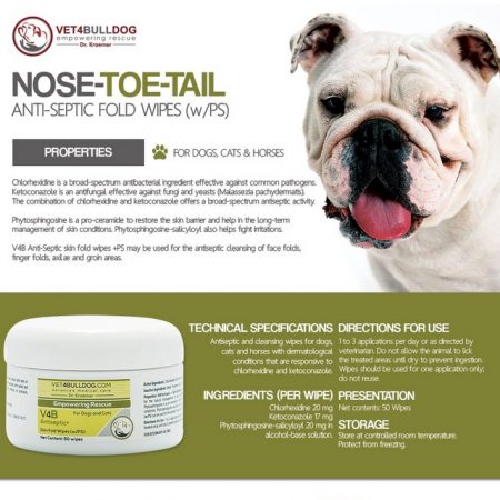 Skin Fold Dermatitis in Bulldogs and French Bulldogs